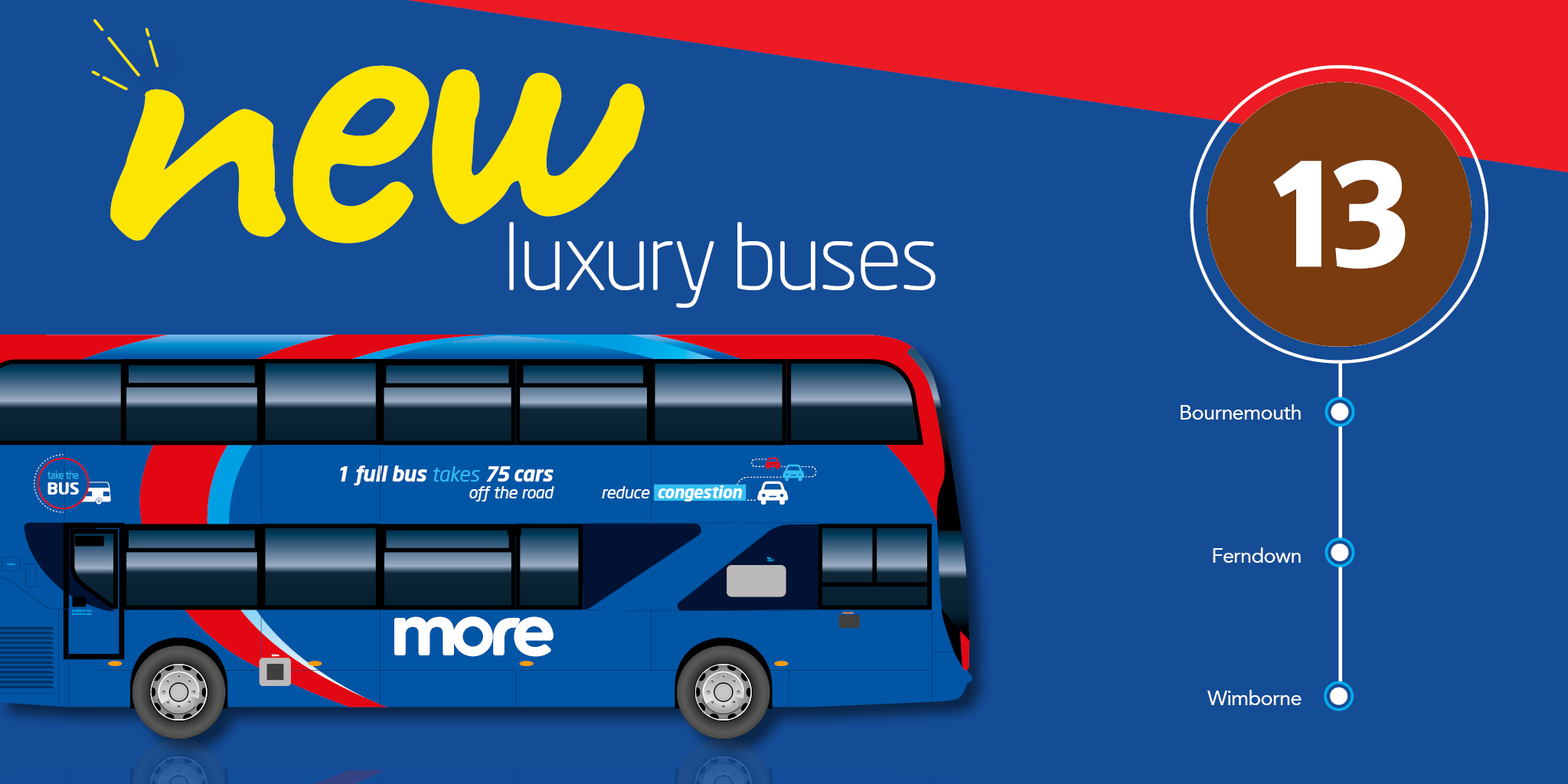 Brand new buses on route 13 - morebus